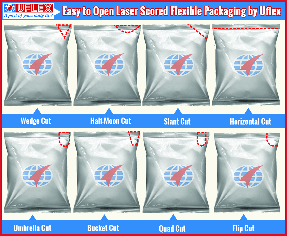 Uflex invests in Laser Scoring Technology to offer Easy to Open ...
