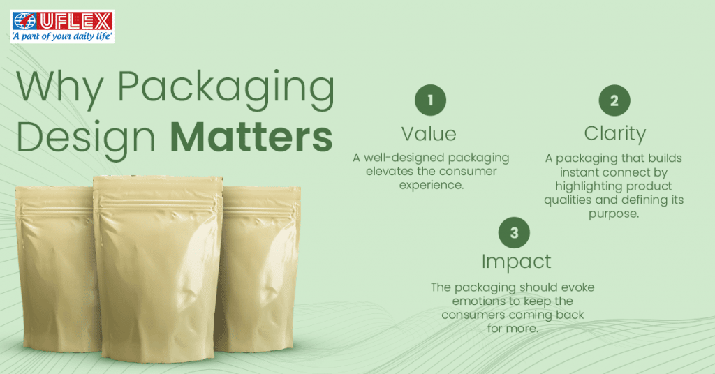 3 Key Elements to Effective Packaging Design - UFlex Ltd